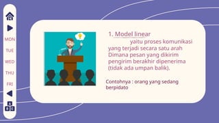 PPT Bahan Materi Model Model Dalam Komunikasi | PPTX