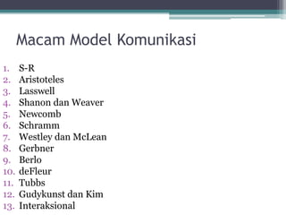 Model_Komunikasi_Tugas_PPT.pptx