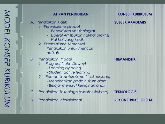 Model konsep kurikulum (7) | PPT