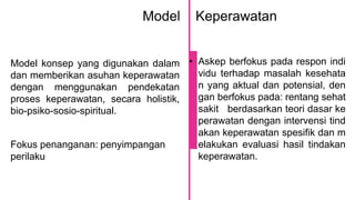 Model konseptual dalam kep. jiwa | PPTX