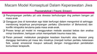 Model konseptual dalam kep. jiwa | PPTX