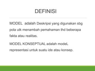 MODEL KONSEPTUAL KOMUNITAS.pptx
