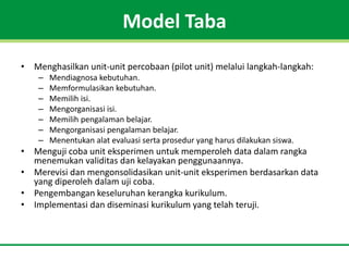 Sejarah dan Model Pengembangan Kurikulum | PPTX
