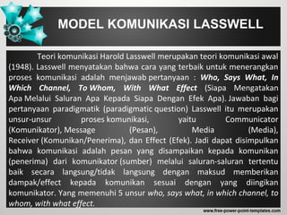 Model lasswell.ppt