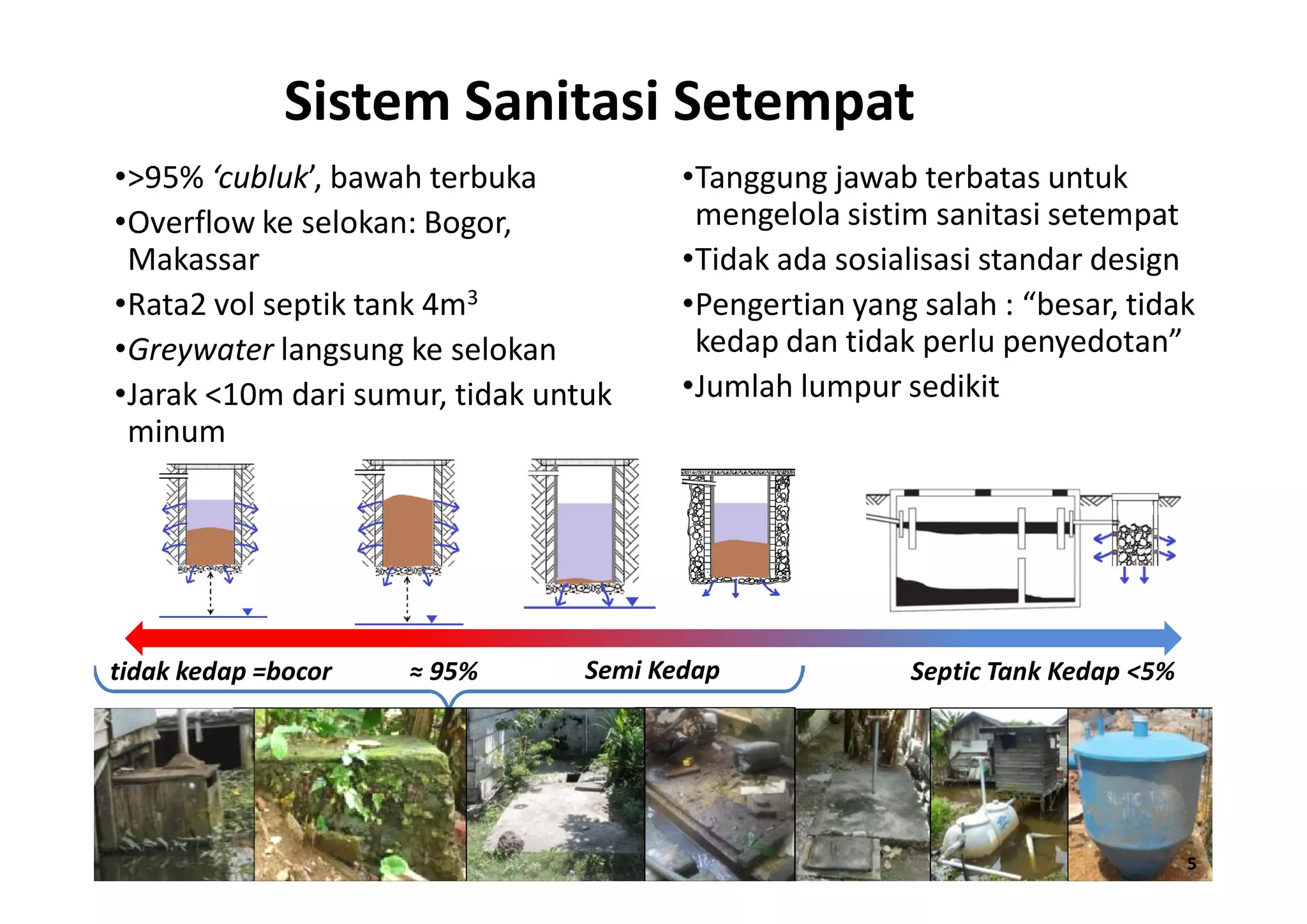 Model layanan pengelolaan lumpur tinja di indonesia | PDF