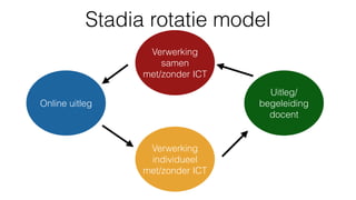 Modellen blended learning | PDF | Education