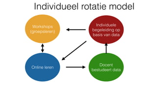 Modellen blended learning | PDF | Education