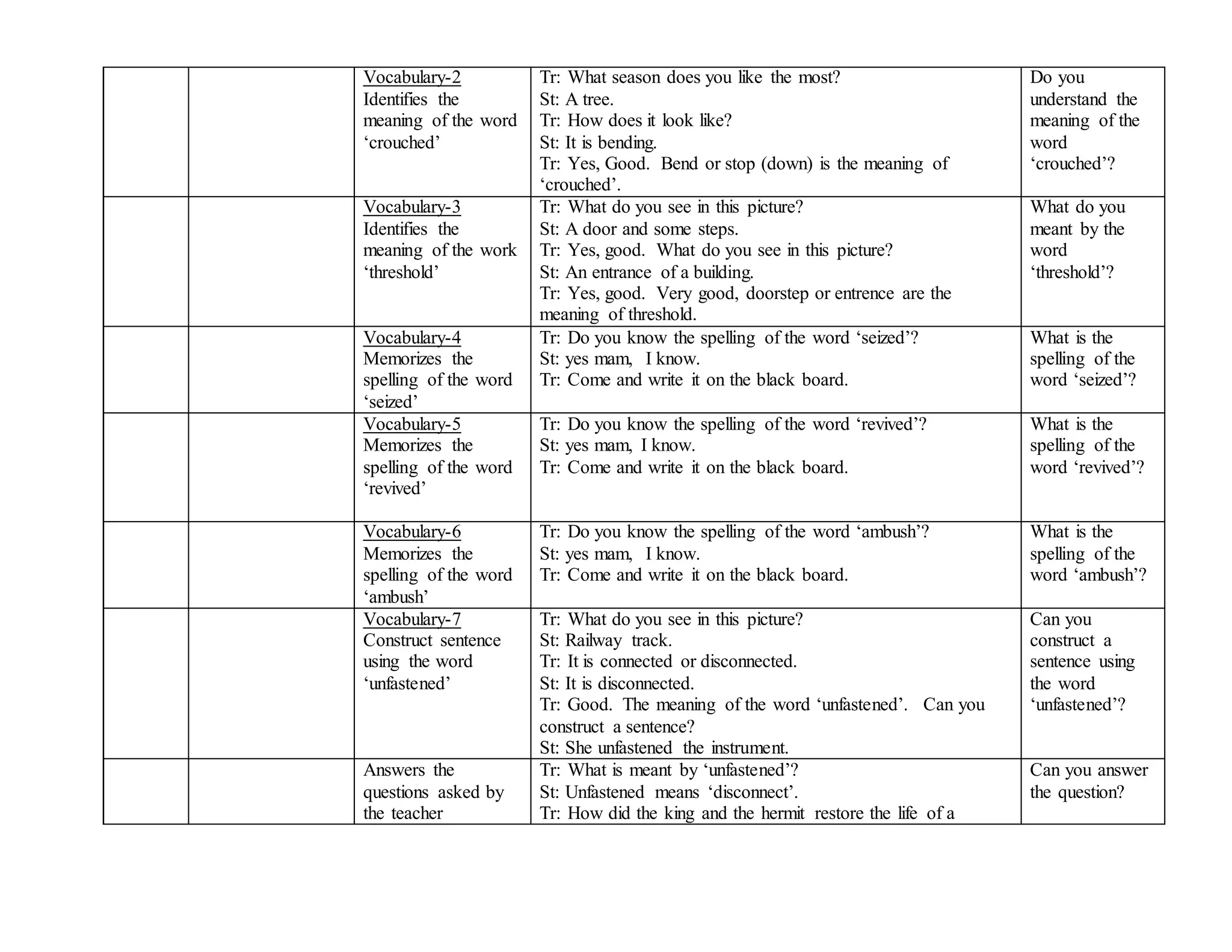 Model lesson plan for B.ed students for the subject english | DOCX