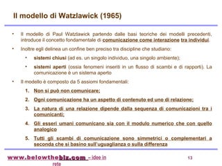 Modelli Comunicativi | PPT