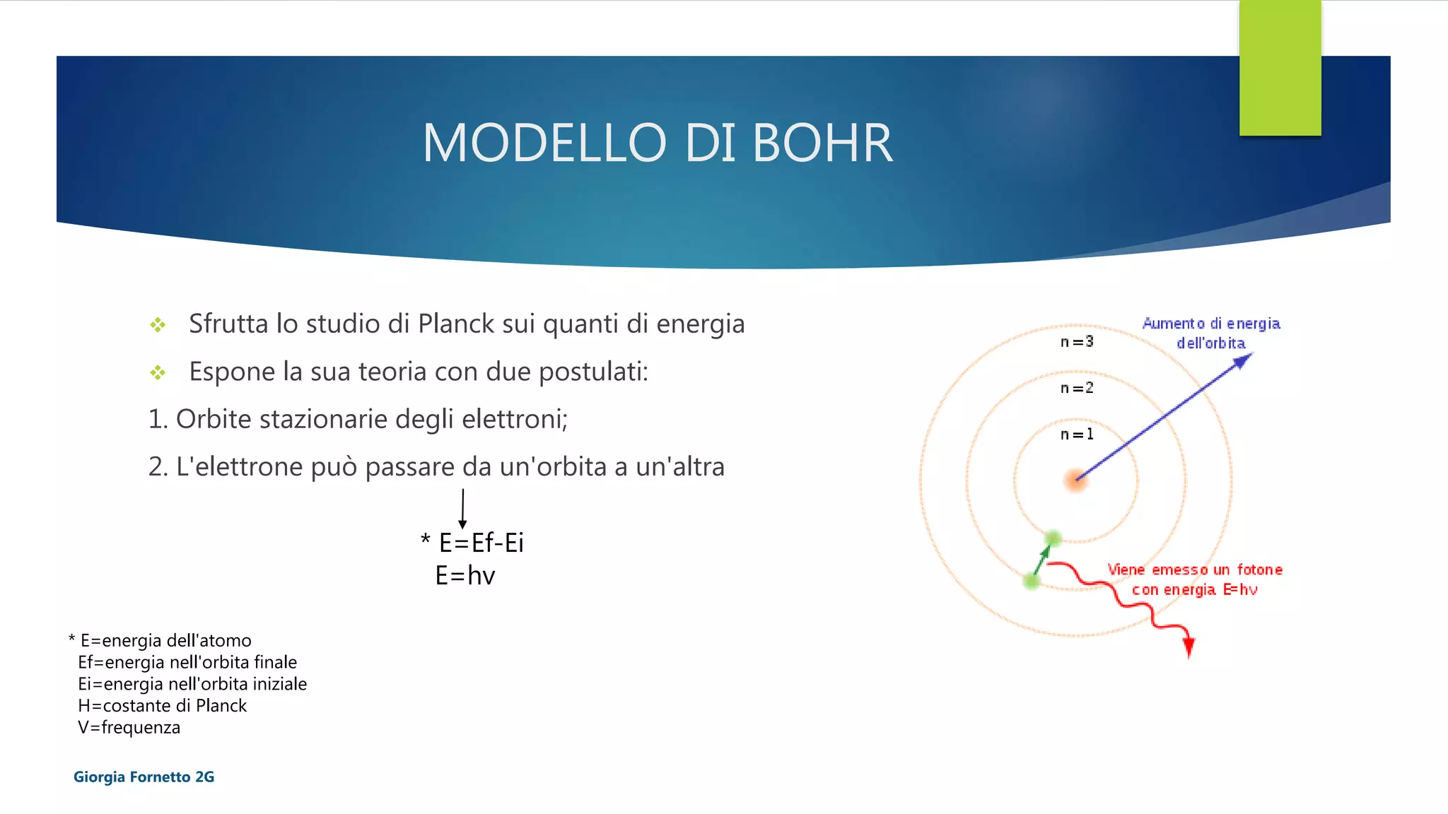 Modelli atomici | PPTX