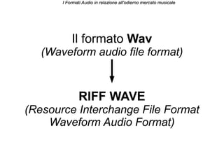I formati audio (slide) | PPT