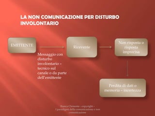 Modelli e paradigmi della comunicazione i parte | PPT