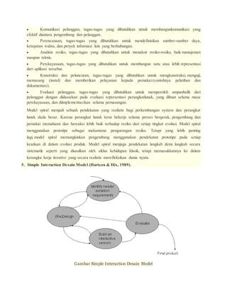 Model life cycle software | PDF