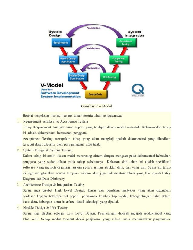 Model life cycle software | PDF