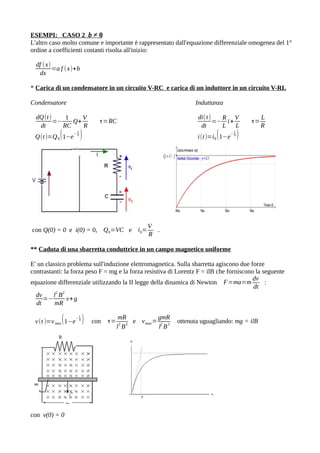 Modelli matematici | PDF