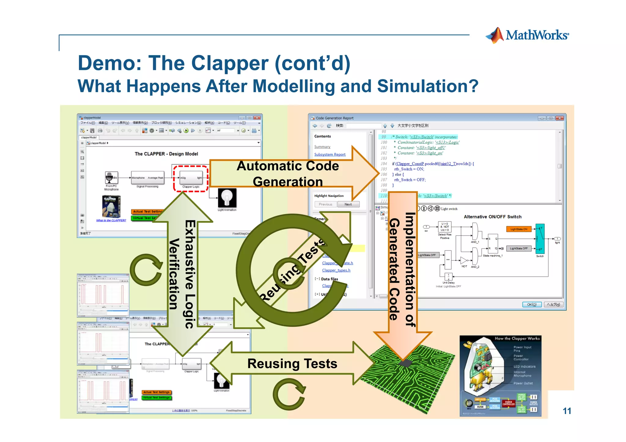 modelling-and-simulation-made-easy-with-simulink.pdf