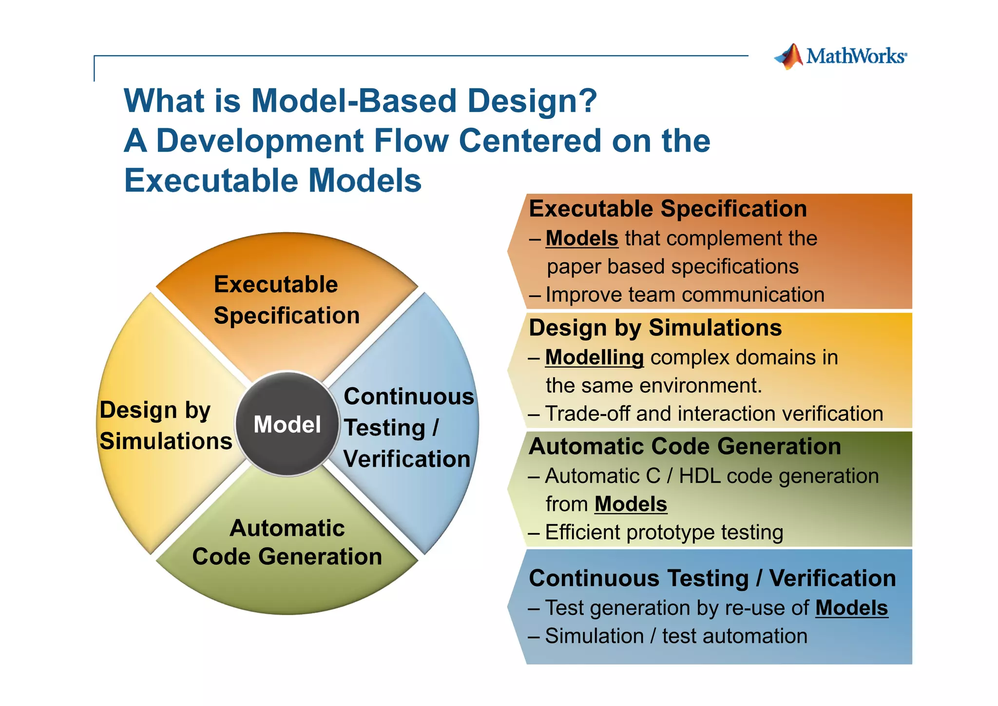 modelling-and-simulation-made-easy-with-simulink.pdf