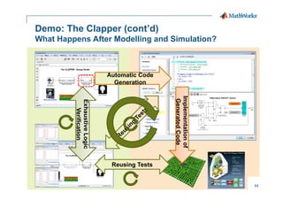 modelling-and-simulation-made-easy-with-simulink.pdf