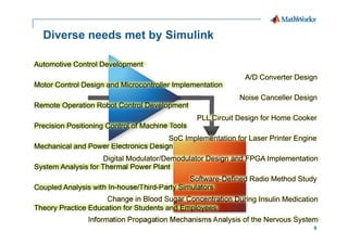 modelling-and-simulation-made-easy-with-simulink.pdf