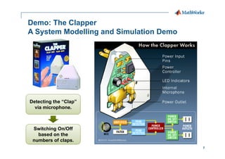 modelling-and-simulation-made-easy-with-simulink.pdf
