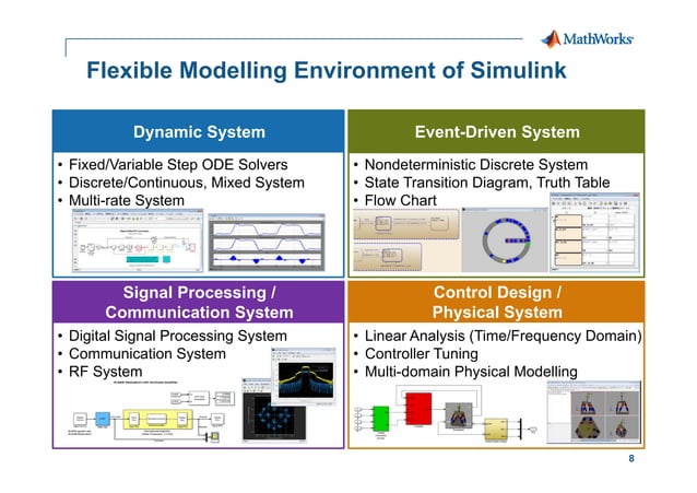 modelling-and-simulation-made-easy-with-simulink.pdf