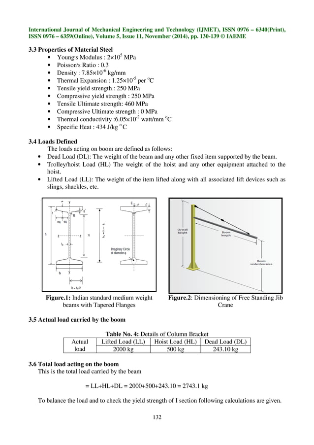 MODELLING AND STRESS ANALYSIS OF COLUMN BRACKET FOR ROTARY JIB CRANE | PDF