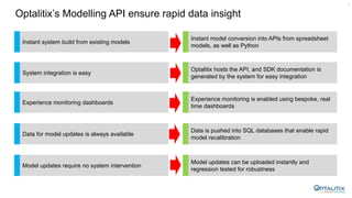 Insurance Innovation Award-Optalix | PPT