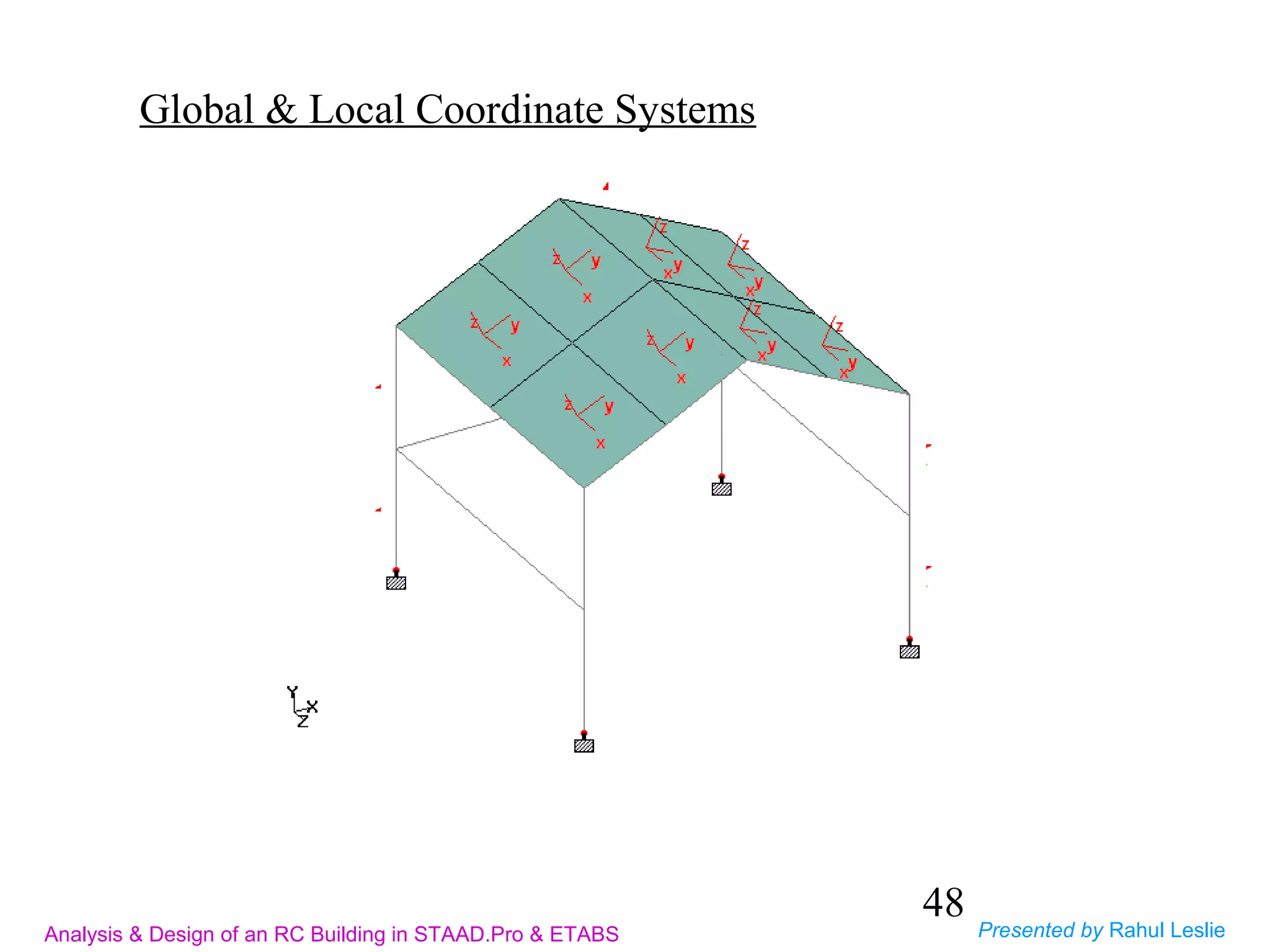 Modelling Building Frame with STAAD.Pro & ETABS - Rahul Leslie | PPT