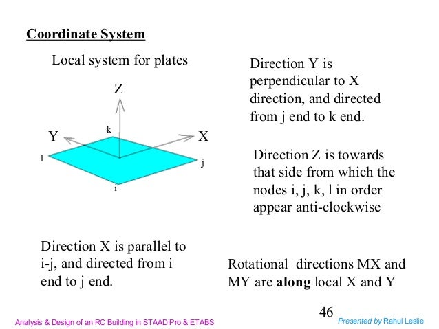 Modelling Building Frame with STAAD.Pro & ETABS - Rahul Leslie