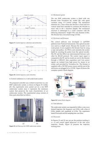 Modelling design an auv | PDF