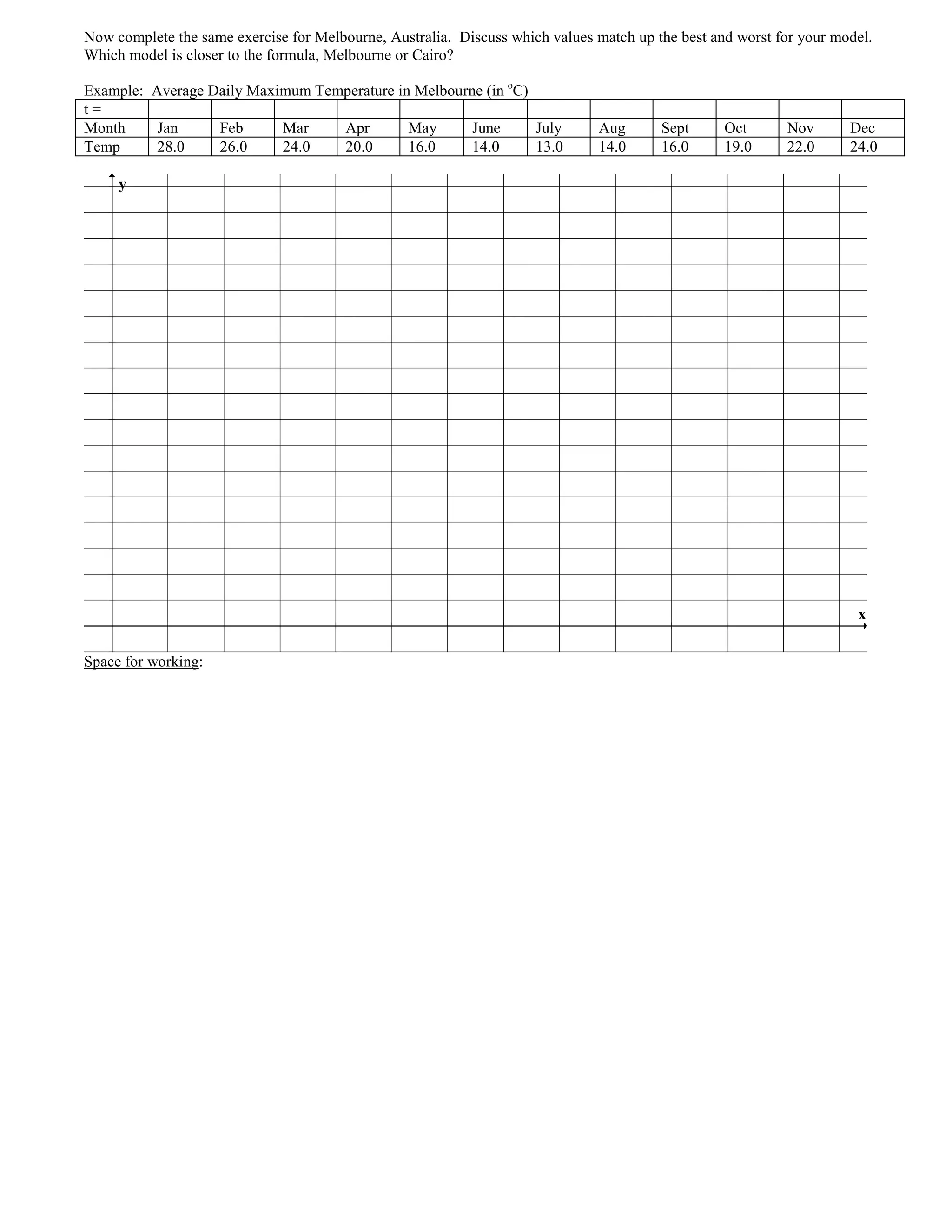 Modelling handout | PDF