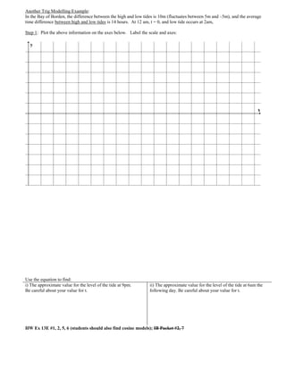 Modelling handout | PDF
