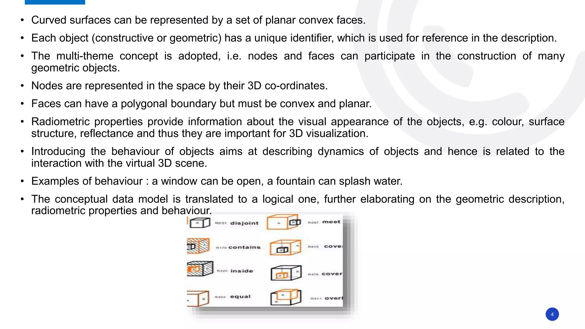 Modelling - Third dimension.pptx