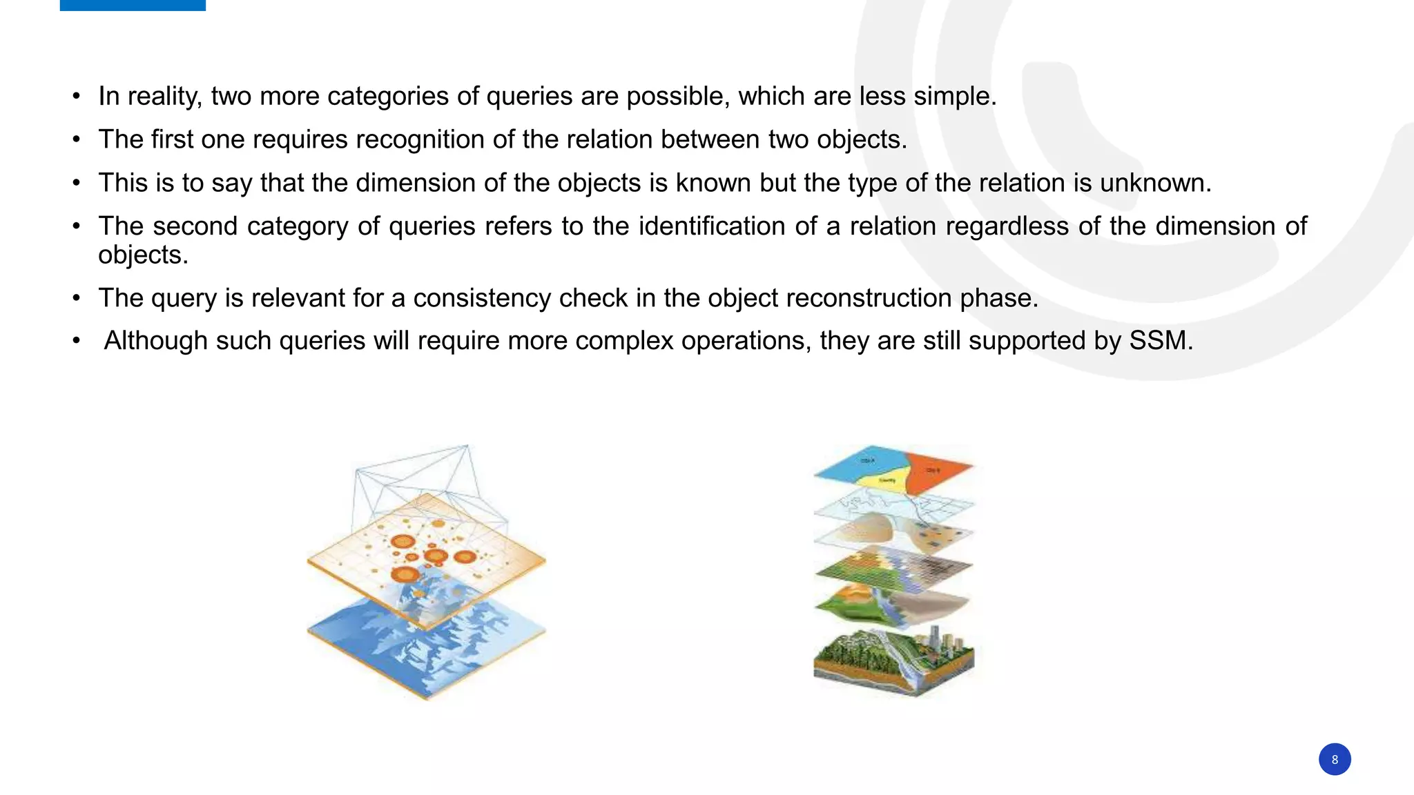 Modelling - Third dimension.pptx