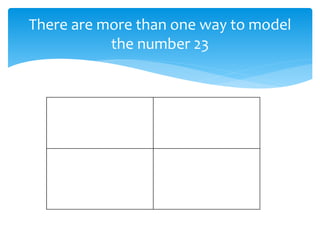 Modelling 2 digit numbers | PPTX