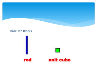 Modelling 2 digit numbers | PPTX