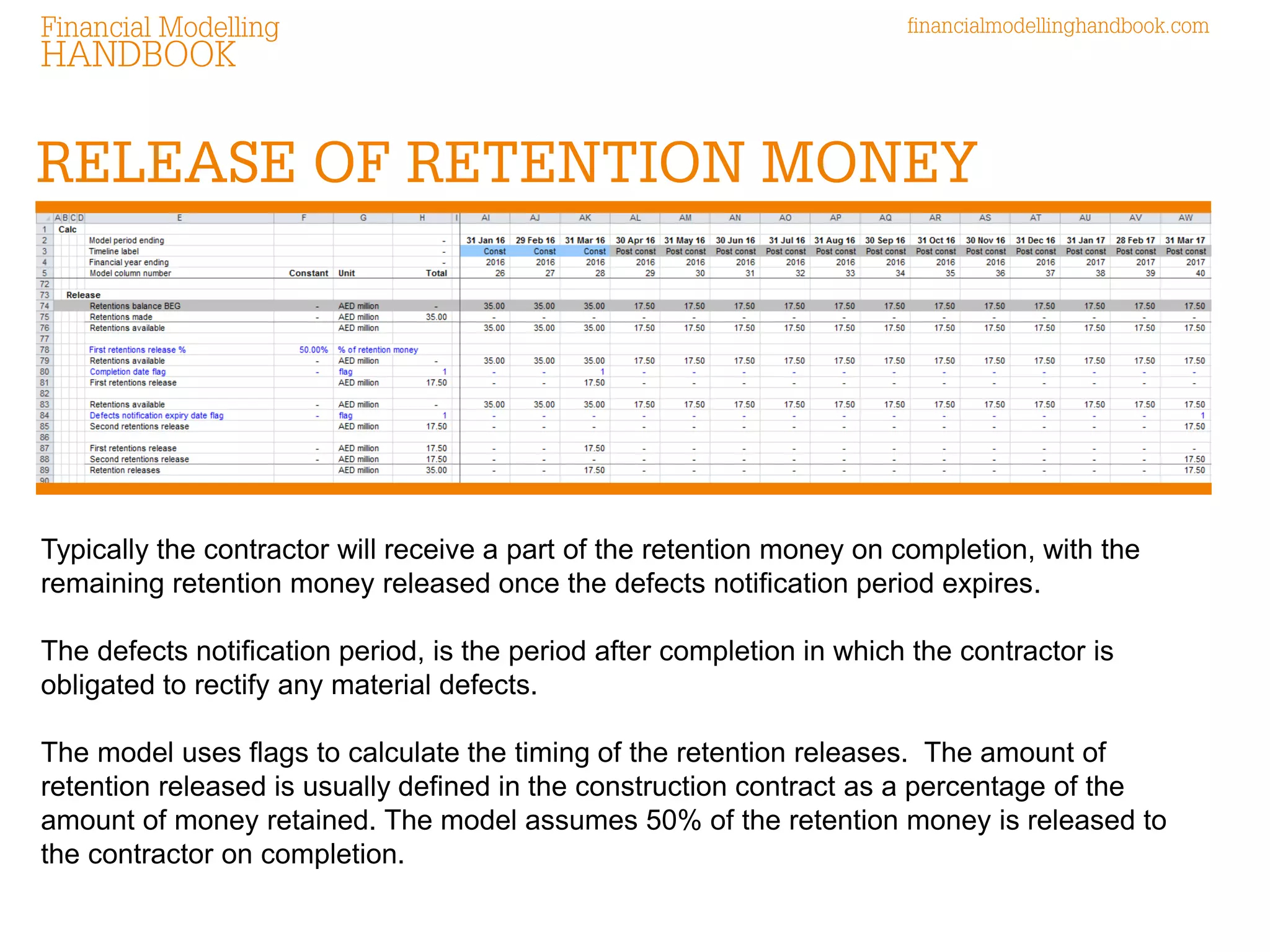 Modelling Advance Payments & Retentions In Construction Contracts | PDF
