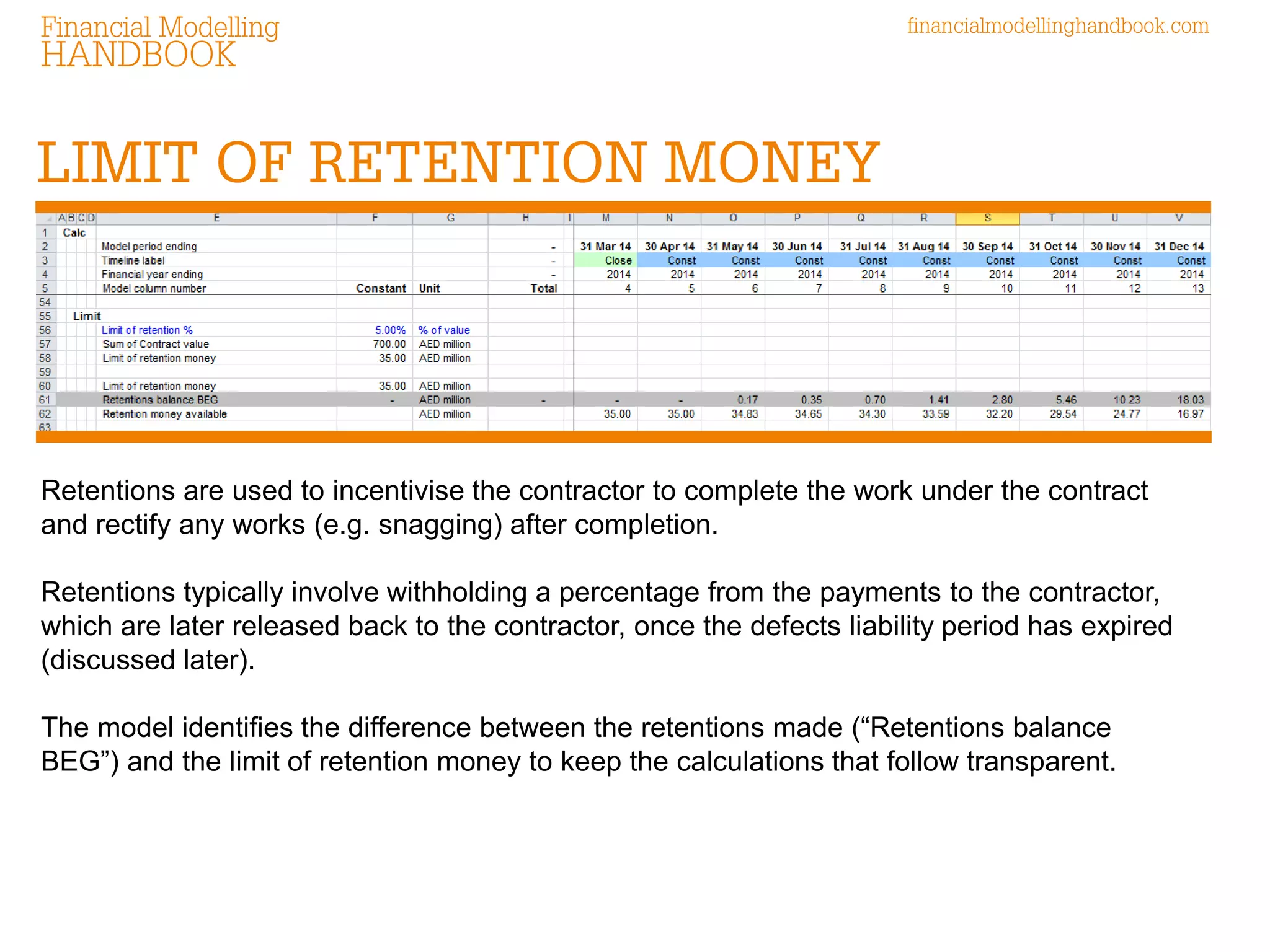 Modelling Advance Payments & Retentions In Construction Contracts | PDF