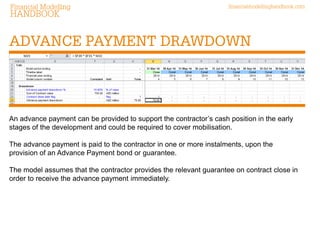 Modelling Advance Payments & Retentions In Construction Contracts | PDF