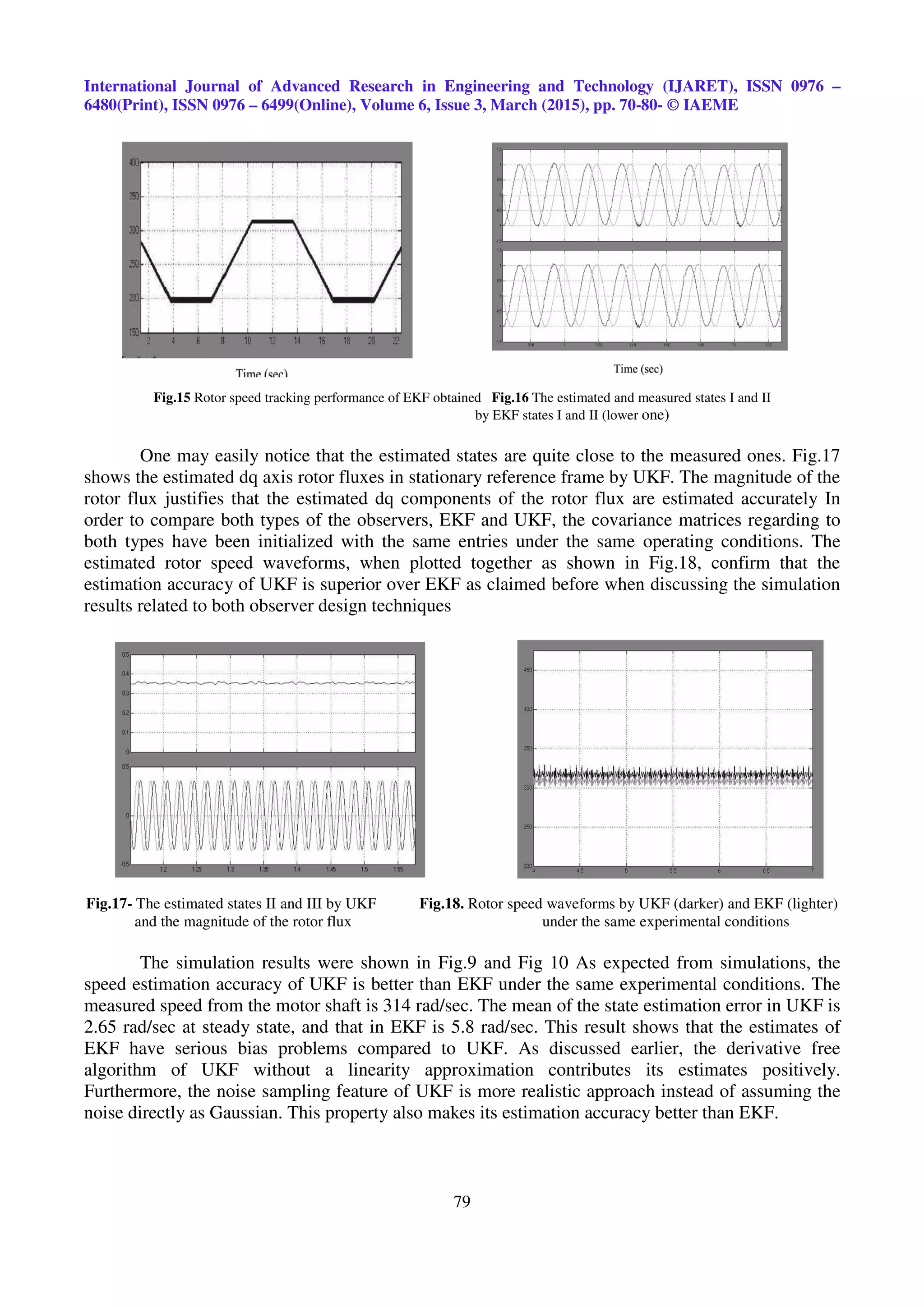 MODELLING ANALYSIS & DESIGN OF DSP BASED NOVEL SPEED SENSORLESS VECTOR CONTROLLER FOR INDUCTION ...