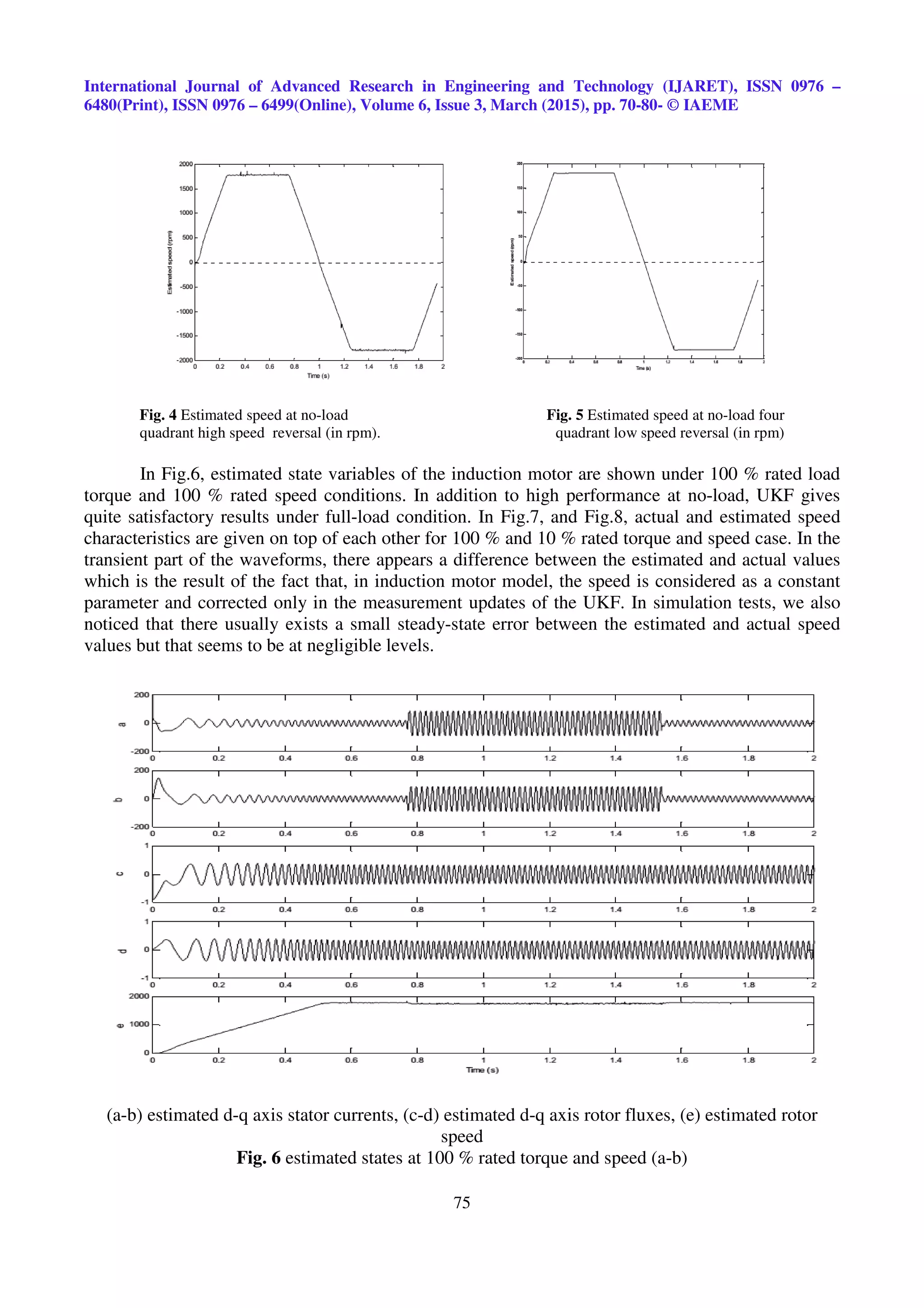 Modelling Analysis And Design Of Dsp Based Novel Speed Sensorless Vector