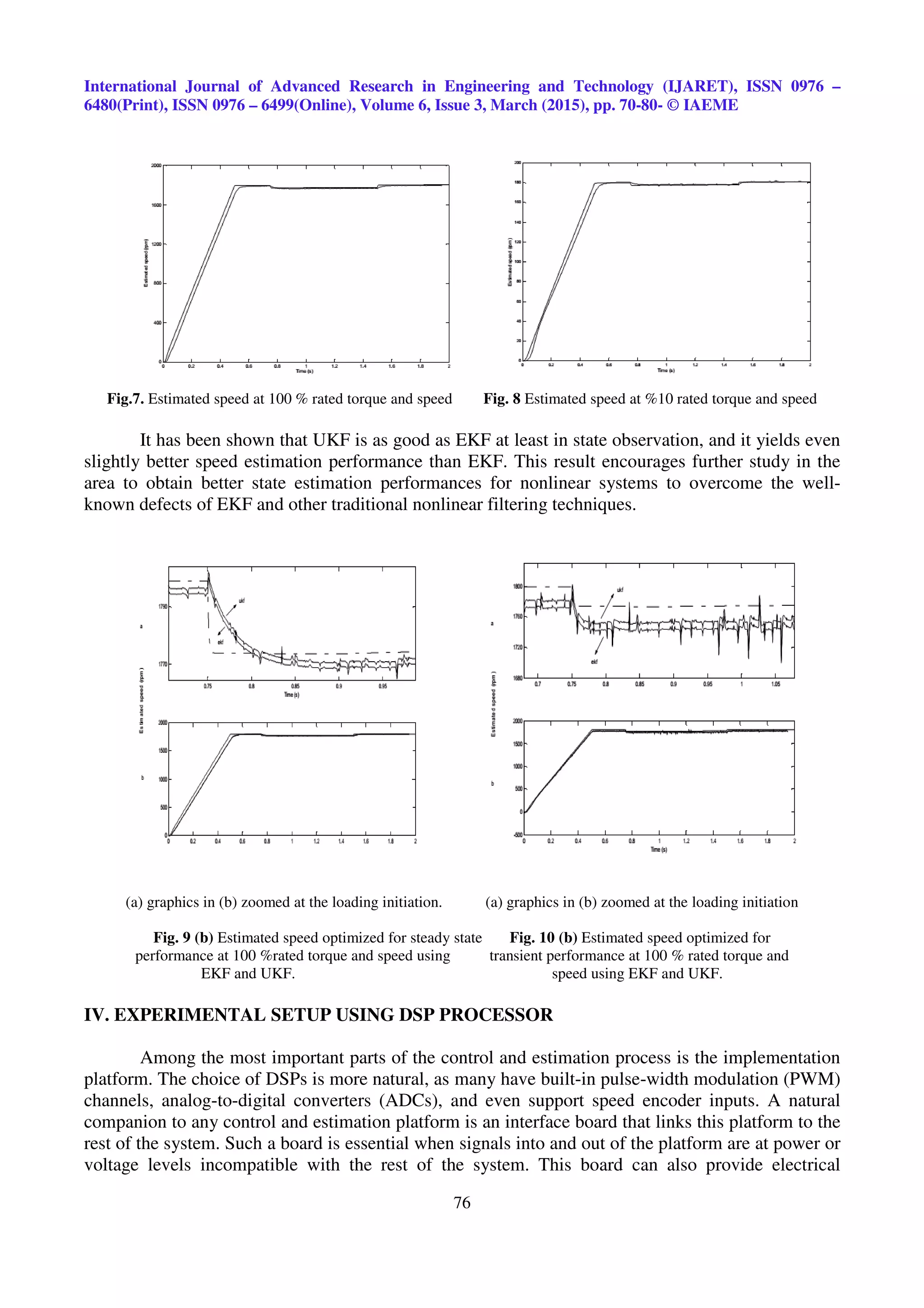 Modelling Analysis And Design Of Dsp Based Novel Speed Sensorless Vector