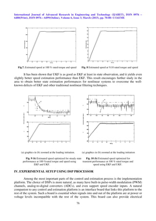 MODELLING ANALYSIS & DESIGN OF DSP BASED NOVEL SPEED SENSORLESS VECTOR ...