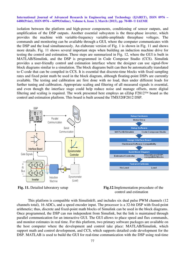 Modelling Analysis And Design Of Dsp Based Novel Speed Sensorless Vector Controller For Induction
