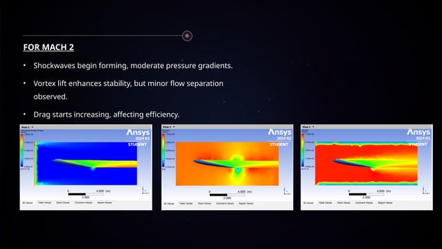 Modelling and aerodynamic analysis of delta wing.pptx