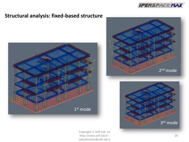 Modelling and analysis of base isolated structures | PPT