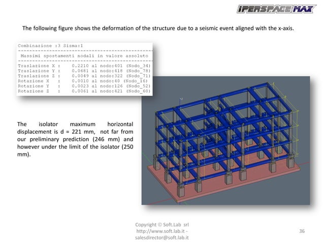 Modelling And Analysis Of Base Isolated Structures Ppt