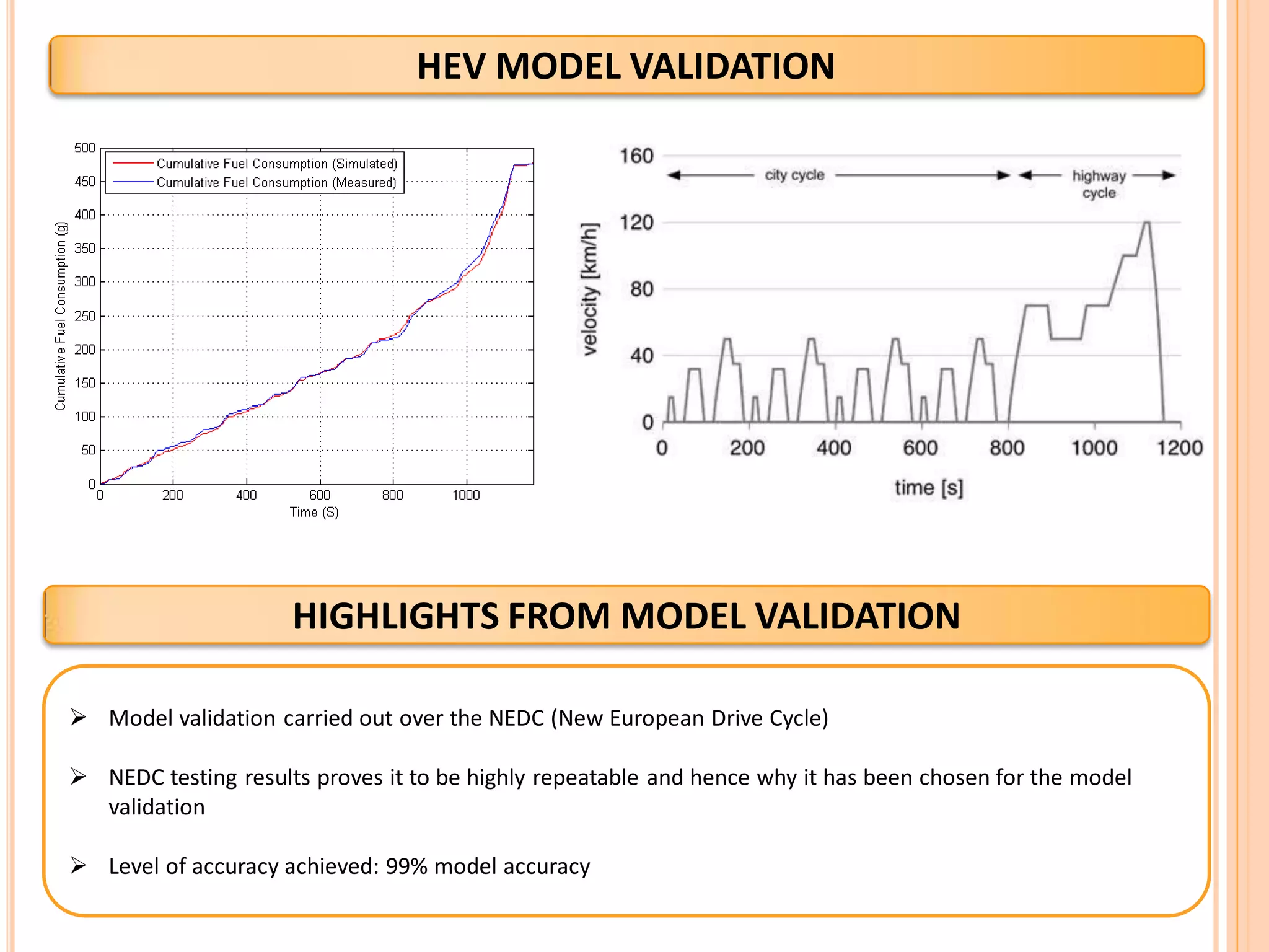 Modelling and control of an aftermarket hev model | PPT