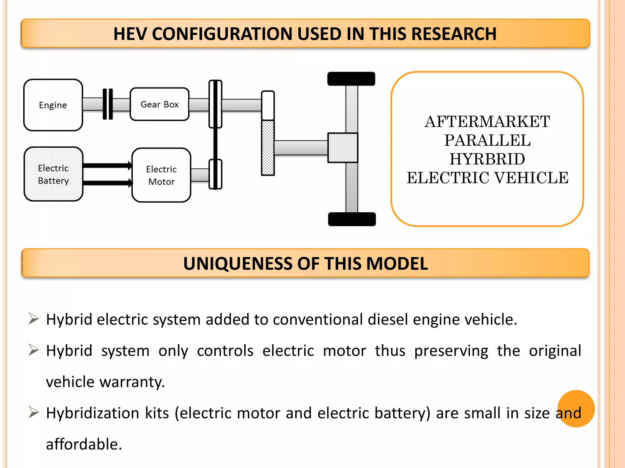 Modelling and control of an aftermarket hev model | PPT