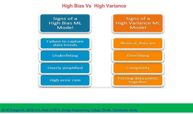 Machine Learning Model Evaluation Methods | PDF